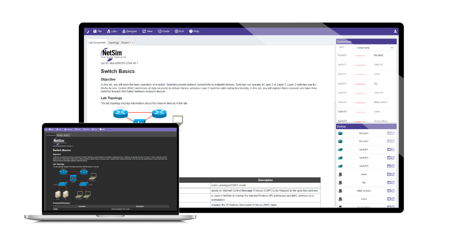 CCNA – Network Simulator – IT Practice Exams – Training | Boson