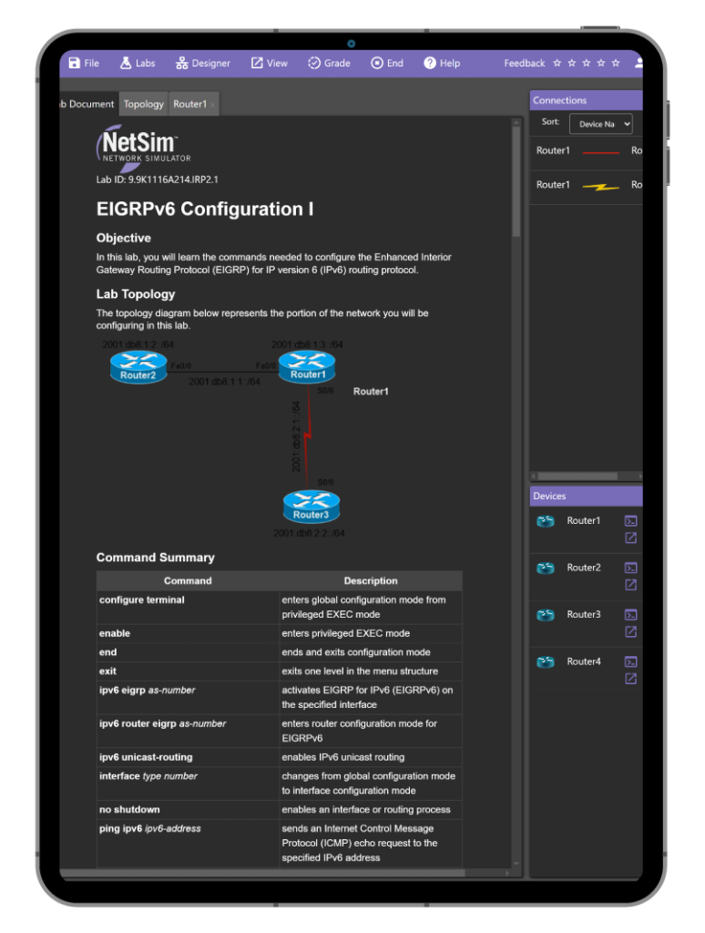 NetSim Network Simulator – Network Simulator – IT Practice Exams – Training | Boson